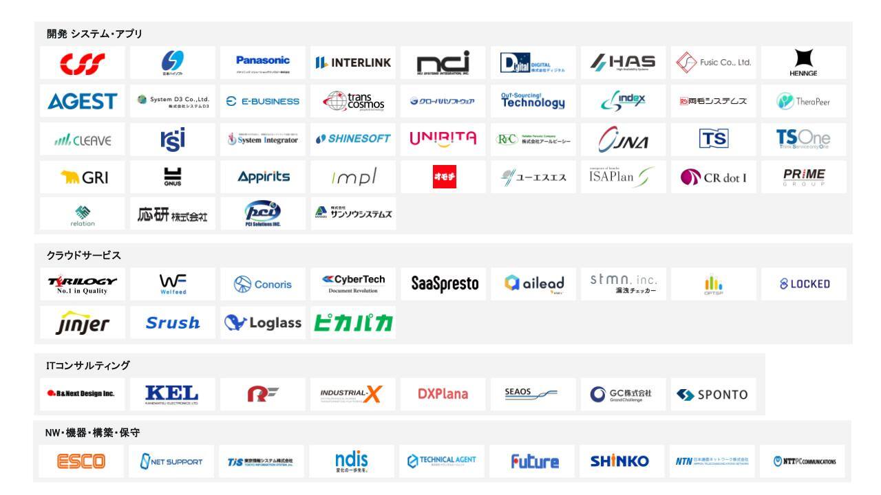 Interplay Cloud Shift 2024